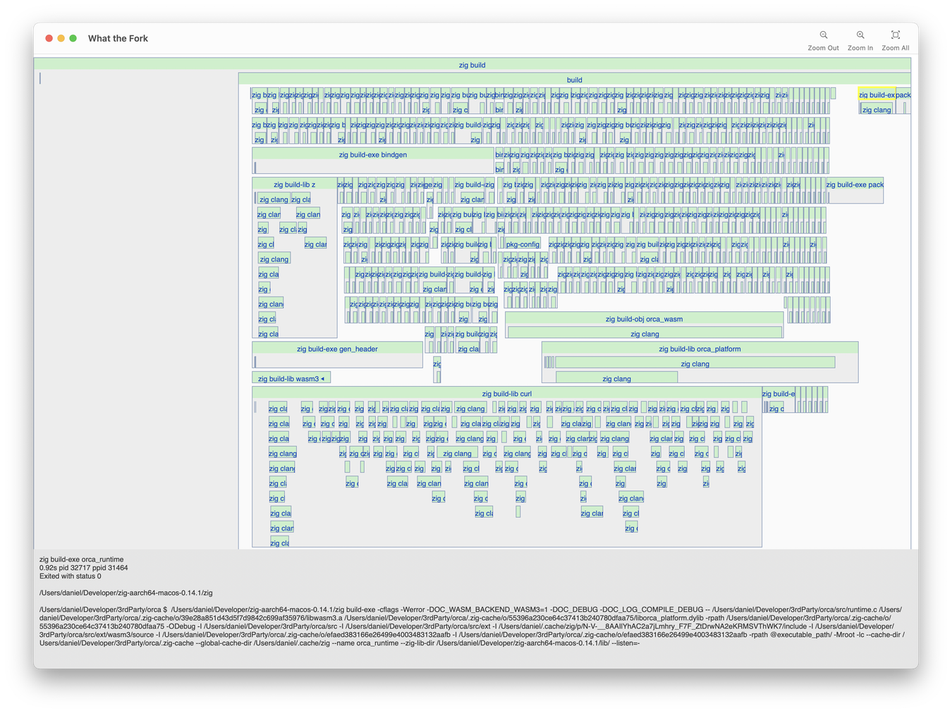 I Made A Real-Time Build Visualizer ・ Daniel Hooper